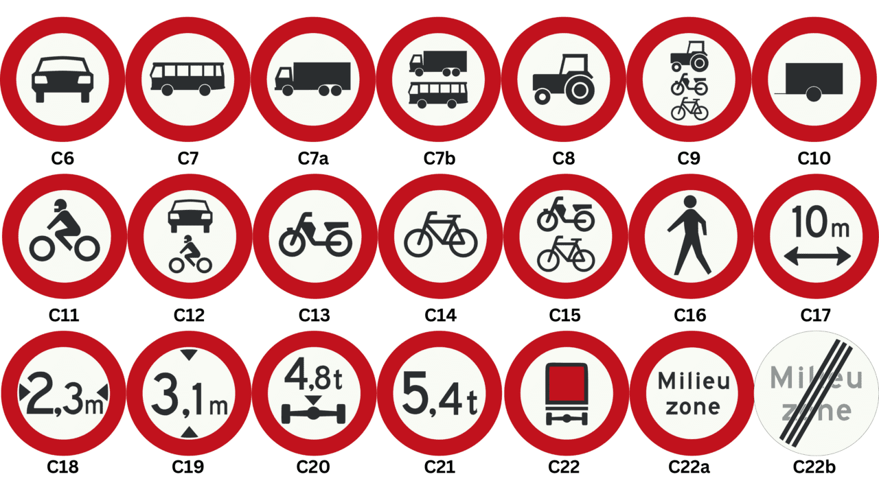 Alle verkeersborden uitgelegd + ezelsbruggetjes [2023] - VideoRijles.nl